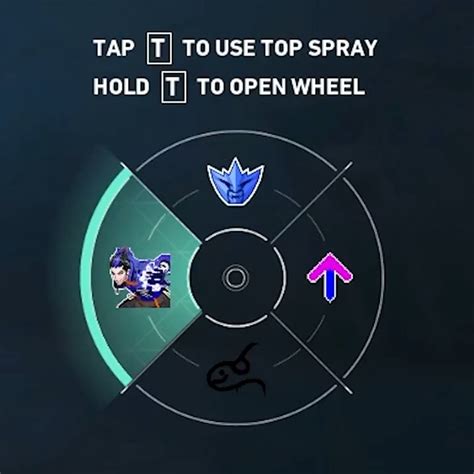 Jumaralo Hex On Twitter Rt Playvalorant Equip Yourself With A Spray