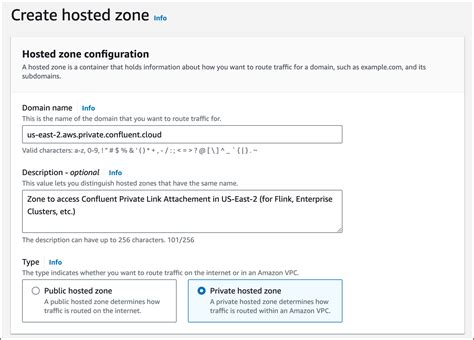 Create An Aws Privatelink Attachment Connection To Confluent Cloud