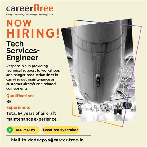 M Nageswara Rao Posted On Linkedin