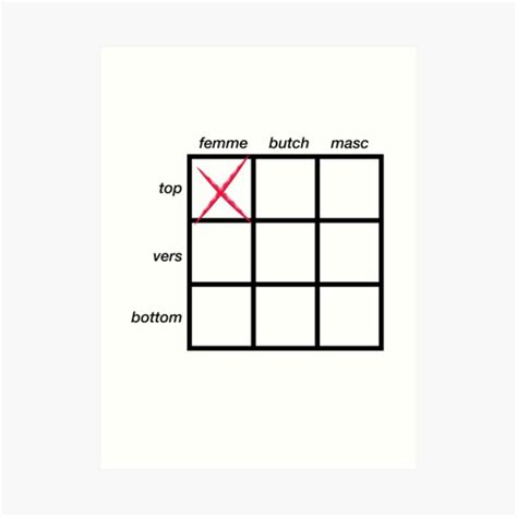 Gay Alignment Chart Top Bottom Femme Masc Check Lgbt Sex Meme Tshirt
