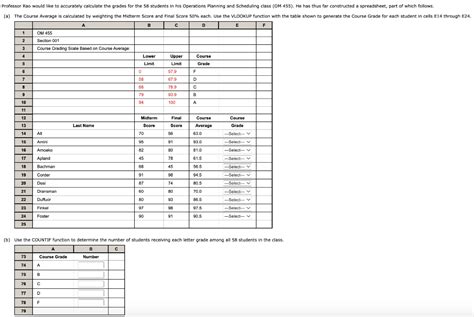 Solved B Use The Countif Function To Determine The Number