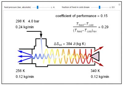 Entropy Simulations LearnChemE