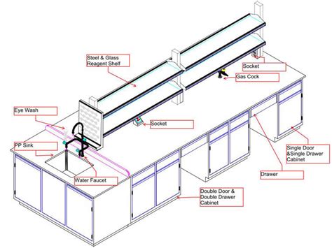 Beta Lab Furniture Stainless Steel Workbench For Sale
