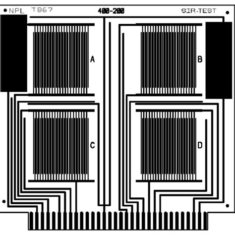 Layout Of Test Board Download Scientific Diagram