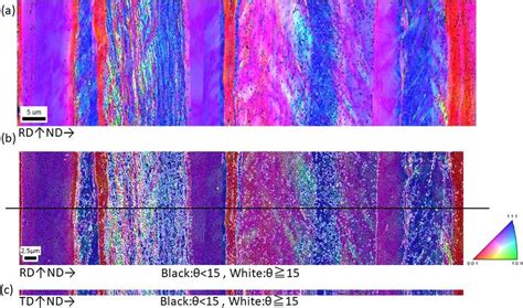 A Nd Orientation Map Measured Using An Ebsd Technique And B C