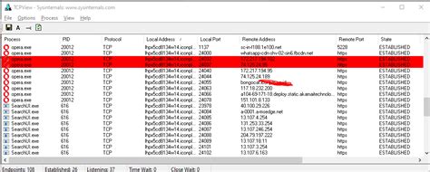 Cara Melihat Protokol Tcpudp Yang Berjalan Pada Program Di Windows