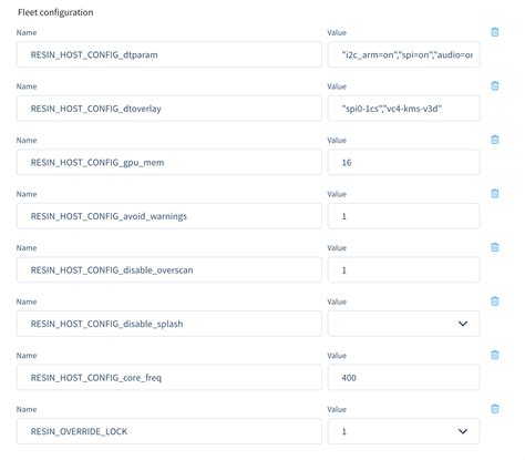 Applicationconfigvariables In Balenayml Not Working Correctly