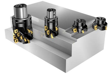 What Is Side Milling And How It Work？