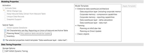 Martin Maruskin Blog Something About Sap Cube Like Adso Object