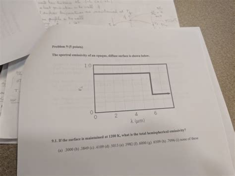 solved ㄒ problem 9 5 points the spectral emissivity of an