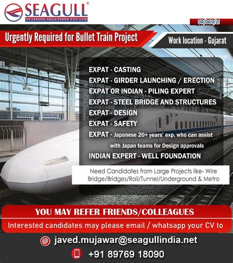 Sajeev Kumar Posted On Linkedin