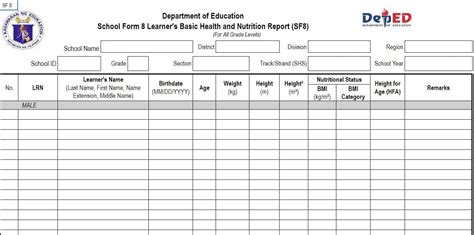 Deped School Form 8 Learners Basic Nutrition Report Form Deped Ph