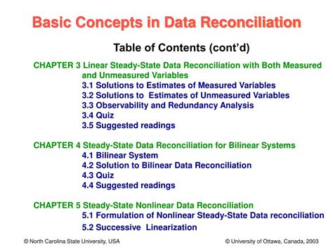 ppt module introduction to data reconciliation powerpoint