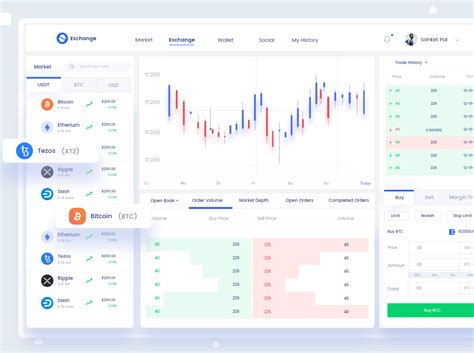 Crypto Exchange Design By Sanket Pal For Indianpix On Dribbble