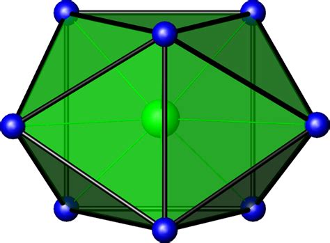 Physics Bicapped Trigonal Prismatic Molecular Geometry Handwiki