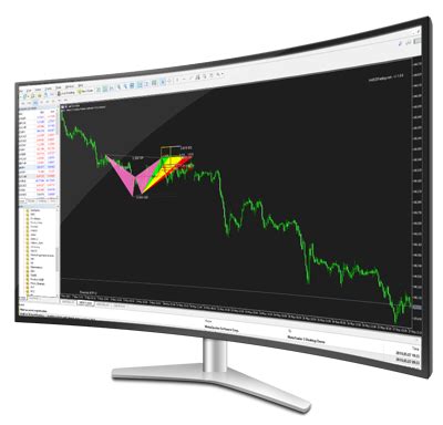 MetaTrader 5 XABCD Pattern Software Suite