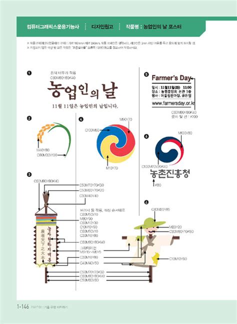 2019 이기적 컴퓨터그래픽스운용기능사 실기 기본서 전2권 2019 이기적 컴퓨터그래픽스운용기능사 김기범김경수 알라딘