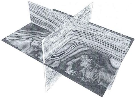 Comprehensive Display Of Post Stack Time Migration Data The Seismic Download Scientific Diagram