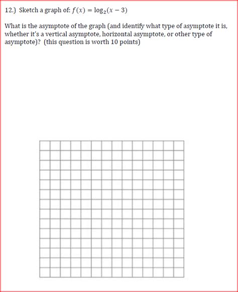 Solved 12 ﻿sketch A Graph Of Fxlog2x 3what Is The
