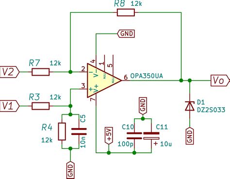 Design And Validation Of A Modular Control Platform For A Voltage Source Inverter Hardwarex