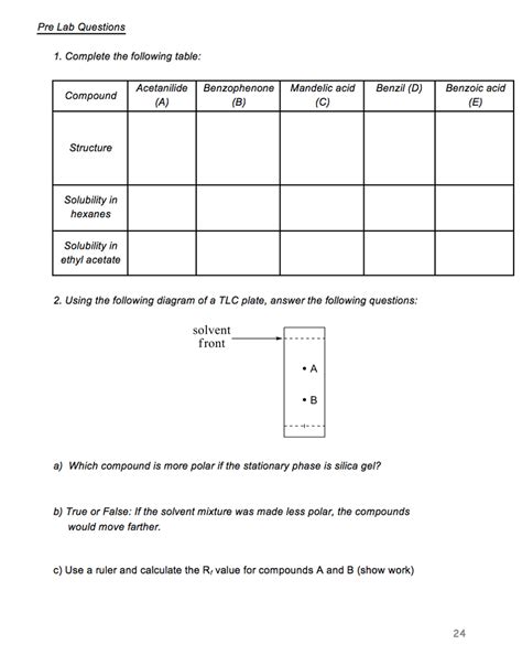 Solved Pre Lab Questions Complete The Following Table Chegg