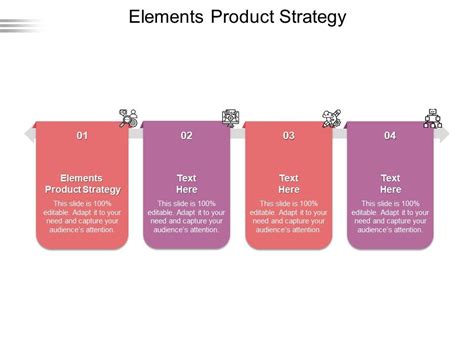 Elements Product Strategy Ppt Powerpoint Presentation Demonstration Cpb Presentation Graphics