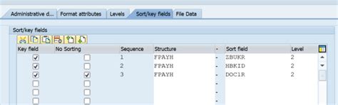 Sap Dme Tree Configuration Dmee Focused Simple Explanation