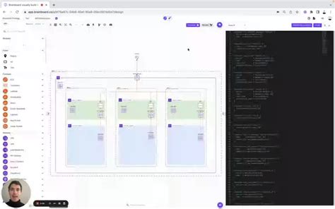 tarak ☁️ on linkedin terraform cloud cloudcomputing