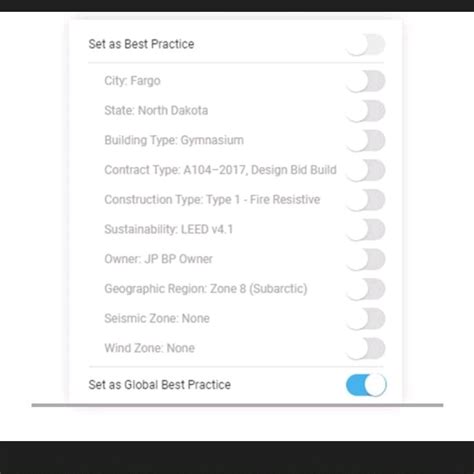 How To Improve Your Firms Compliance With Specpoint Adam Mohammed Posted On The Topic Linkedin