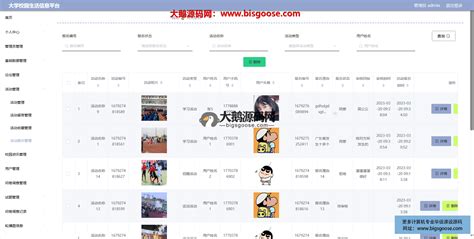 基于springboot的大学校园生活信息平台 计算机毕业设计 Java毕业设计大鹅源码网大鹅源码网