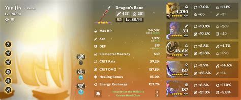 A Couple Different Builds For Different Reasons But Im Proud Of Her