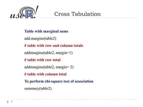 4 Descriptive Statistics With R Pdf