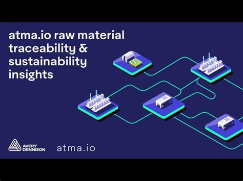 Neil Hay On Linkedin How Do Raw Material Traceability Insights Deliver Efficiency…