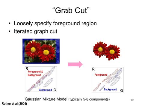 Fitting A Transformation Feature Based Alignment May 2nd Ppt Download