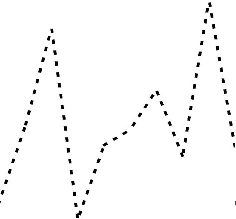 R How To Keep Linetype Spacing Constant Despite Line Size Stack Overflow