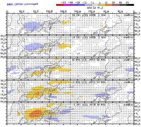 Forecasts Of Olr Anomalies Coloured Shading And 850 Hpa Wind