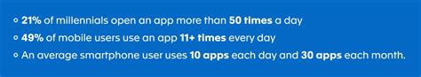 Mobile App Development Process Qirolab