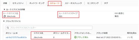 aws ec2のebsを確認する itsakura