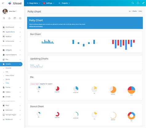 Uicod Responsive Bootstrap Admin Dashboard WebApp Templates MultiPurpose Themes