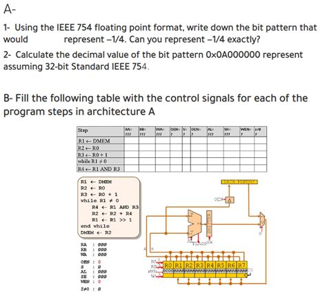 Solved A 1 Using The Ieee 754 Floating Point Format Write