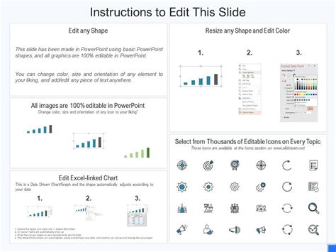 major issues encountered completed projects devops tools and framework