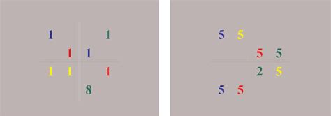 Figure 1 From Intact Implicit Learning In Autism Spectrum Conditions