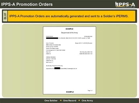 Ippsa Formatos De Nuevas Órdenes Rarmy