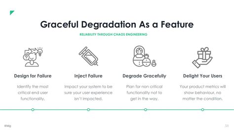 Graceful Degradation Ensure Seamless Web Experiences Across Browsers