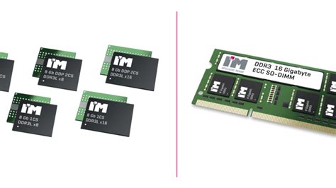 Intelligent Memory UNLIMITED INGENUITY Intelligent Memory