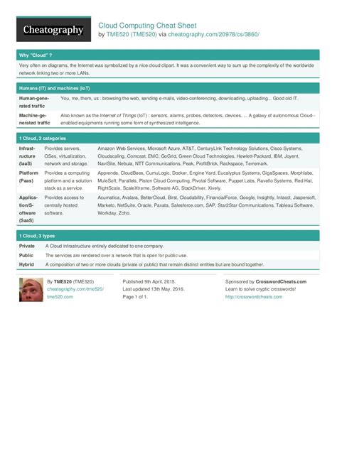 datacouch cloud computing cheat sheet cloud