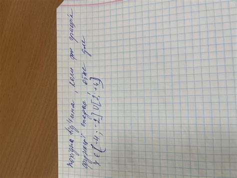 СРОЧНО На рисунку зображено графік функції Y F X визначеної на проміжку 4 4 Знайдіть усі