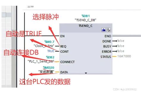 开放式tcpip通信开放式tcpip Csdn博客