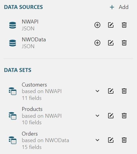 building a node js inventory and an invoice billing application a