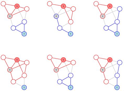 extensions of karger s algorithm why they fail in theory and how they